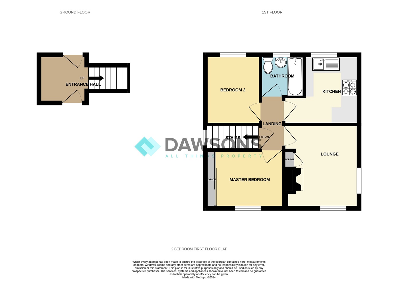 Heol Illtyd, Neath, SA10 7SG - Dawsons